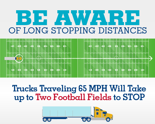 Tips for Bicyclists and Pedestrians | FMCSA